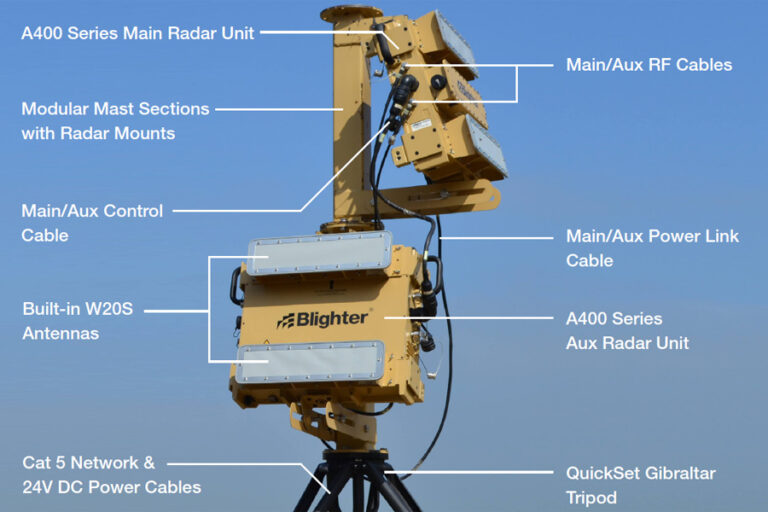 New Blighter A422 Radar In Rapidly Deployable Configuration | Joint ...