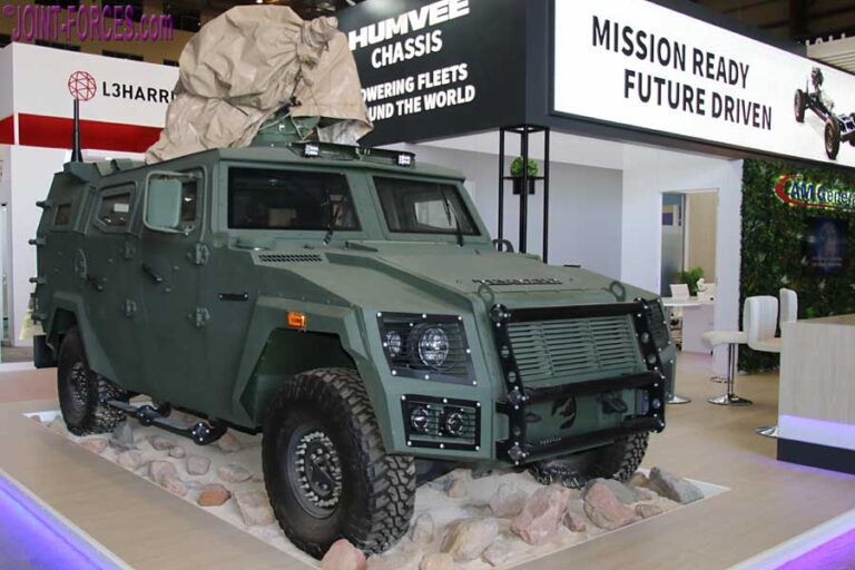 SOFEX 2022 Opens In Aqaba Today | Joint Forces News